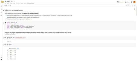 Gripmay2023 Businessanalytics Datascience Github Opportunity Kshama Purohit