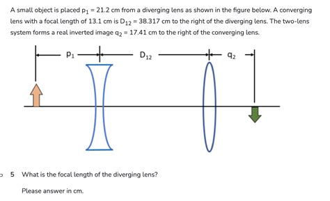 Solved A Small Object Is Placed P1 21 2 Cm From A Diverging Chegg