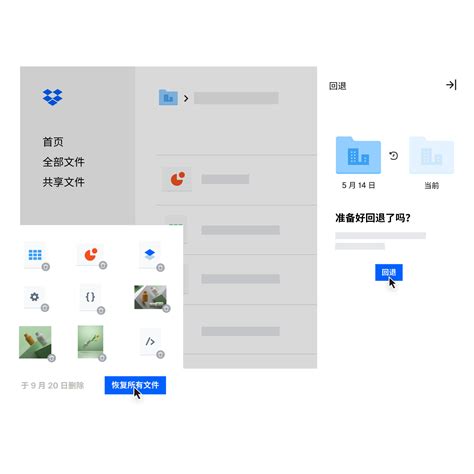 云存储和文件存储—dropbox