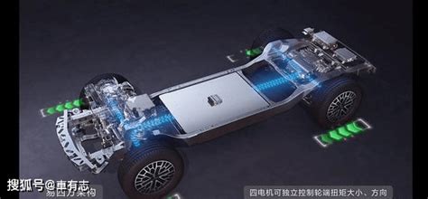 仰望u8首发亮相，蟹形移动坦克掉头四轮电机，零百加速3秒级搜狐汽车搜狐网
