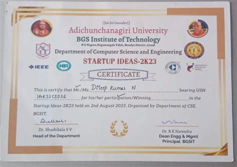 Dileep Kumar M On Linkedin Its Not About Ideas Its About Making Ideas Happen💫