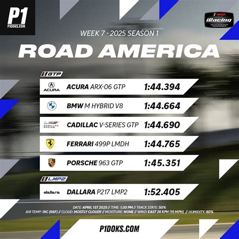 P1doks P1doks • Instagram Photos And Videos