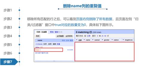 数据导入与预处理 第7章 数据清理工具openrefine Csdn博客