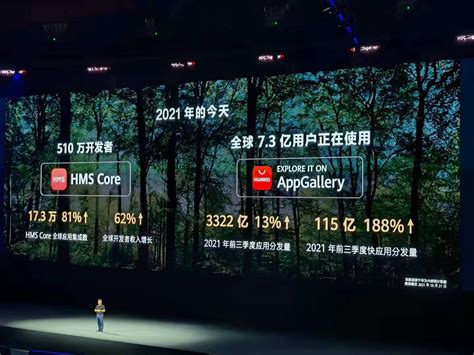 华为开发者大会2021鸿蒙座舱汽车留悬念 余承东张平安都分享哪些干货？搜狐汽车搜狐网