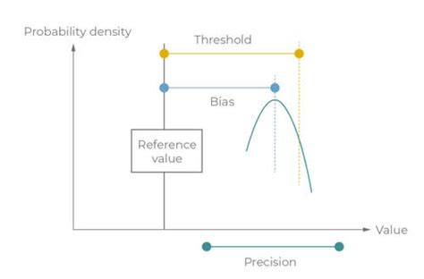 The Atmos Book Of Pipeline Simulation Chapter Three