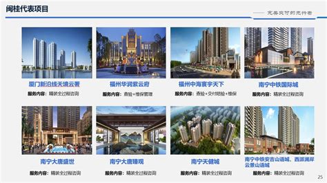 全国10大验房公司 全国10大验房公司排名 全国最权威的验房公司 中国最好验房公司是哪家 权威验房机构 广州十大验房公司 中国专业权威第三方