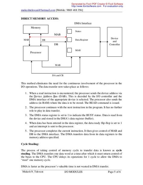 Input Output Modules
