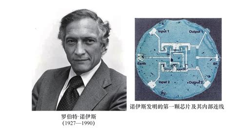 集成电路（芯片）是谁发明的？ 知乎