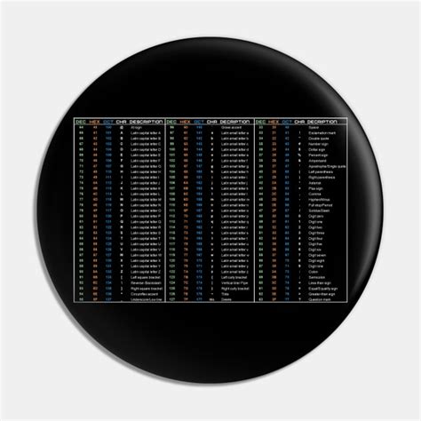 Hacker Ascii Table Chart W Ascii Table Pin Teepublic