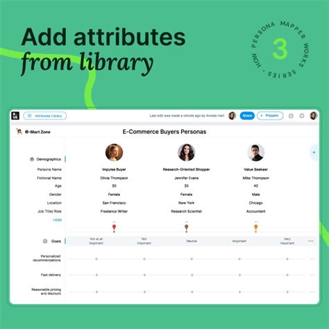 Userexperience Ux Uxresearch Buildux Buildux