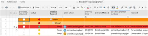 Summary Report Not Displaying Additional Columns — Smartsheet Community