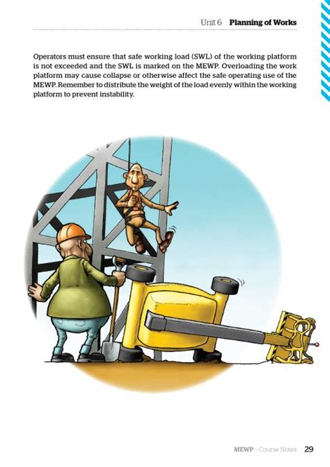 Mewp Safety Guide Book