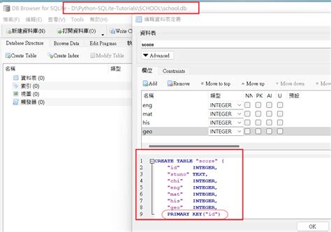 Alex9ufo 聰明人求知心切 Python Sqlite資料庫操作簡介