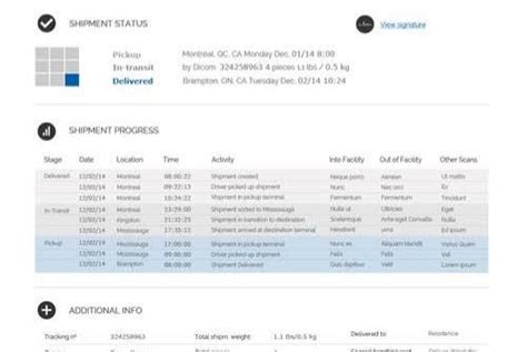 Dicom Tracking Check Status Of Gls Shipments In Canada Live