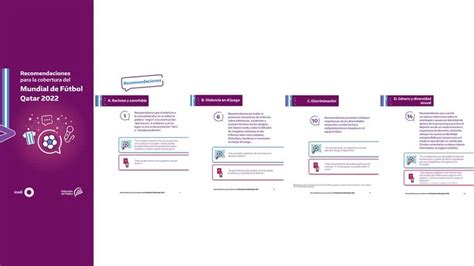 El INADI publicó un manual de estilo para los periodistas que cubrirán el Mundial Qatar