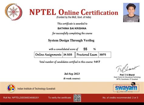 Sai Krishna On Linkedin I Completed My Nptl Course In Specialisation System Design Through