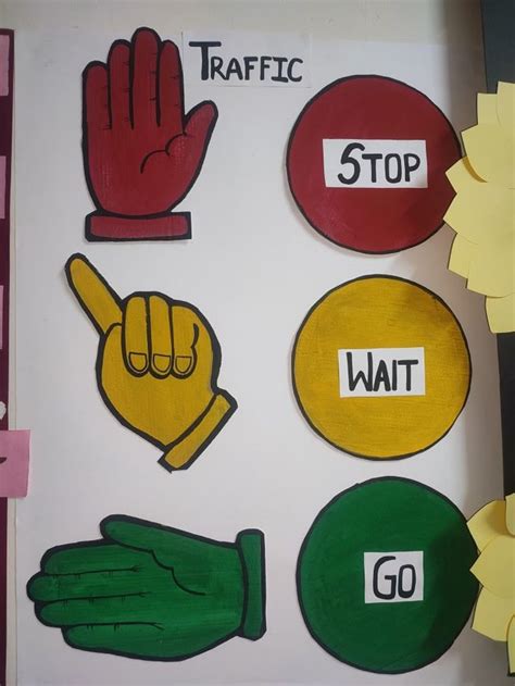 Pin By Kusum Vishwakarma On Momai Global School 3 English Activities