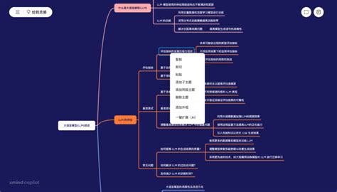 Xmind Copilot 思维导图 X GPT AIBetas