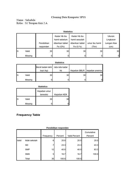 Cleaning Data Pdf