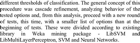 Svm Parameters Obtained In Weka Mining Download Scientific Diagram