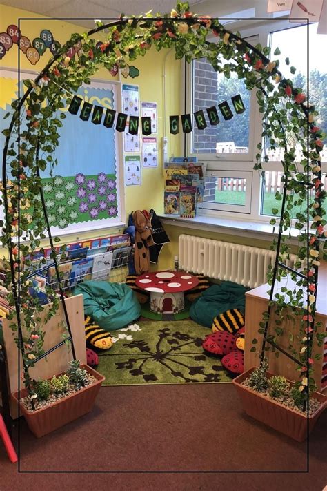Reading Corner Pictures