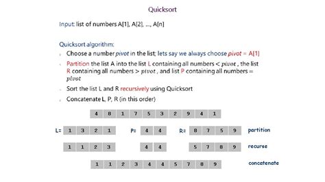 Sorting Algorithms Sorting Given N Elements Rearrange In