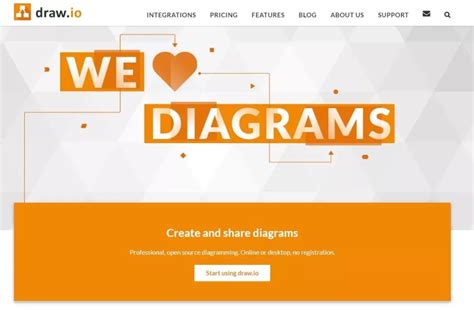 干货分享 画流程图的6款工具推荐 搜狐大视野 搜狐新闻 干货分享 画流程图的6款工具推荐 搜狐大视野 搜狐新闻