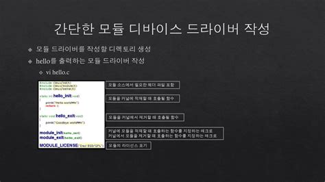 Device Driver 임베디드 시스템 I Ppt Download