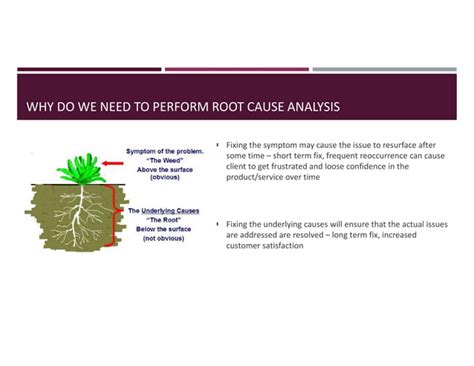 Root Cause Analysis For Incidents Or Production Defects Pdf
