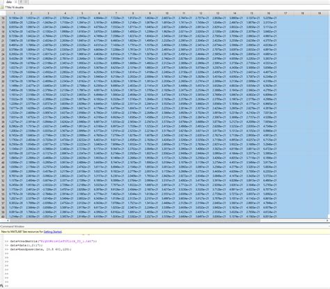 Questions About Openbci Raw Data Recordings Using Daisycyton — Openbci Forum