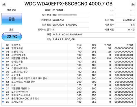 WD Red Plus 4TB WD40EFPX 언박싱 & 벤치마크 (vs WD40EFZX)