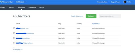 How To Add Email Subscription To Wordpress Blog Codechit