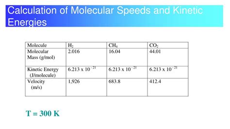 mean kinetic temperature calculation examples belavalley