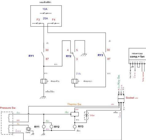 วงจรพัดลมและคอมแอร์