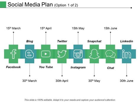 Social Media Plan Template 1 Ppt Powerpoint Presentation Infographic Template Format Ideas