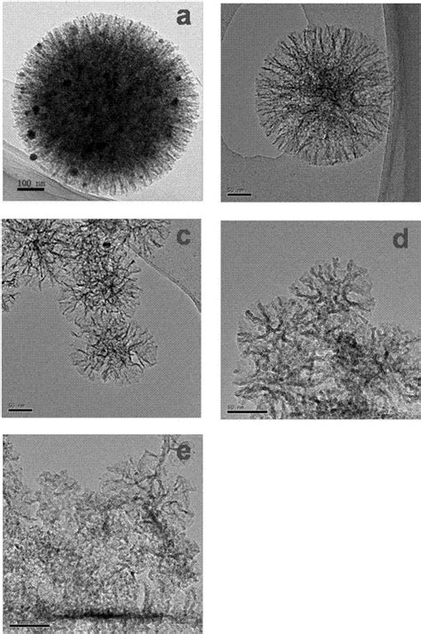Hierarchical Pore Nanometer Flower Like Structure Ag Catalyst Of Methyl