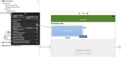 Self Sizing Table View Cells Part Ii