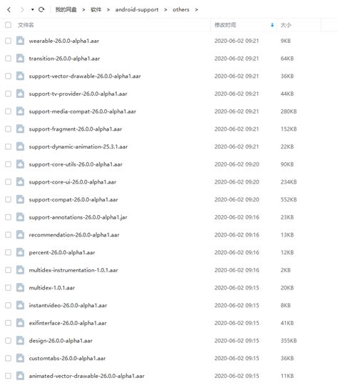 Android Support V4、v7、v13、v14、v17和其他support库免费下载supportv4包下载 Csdn博客