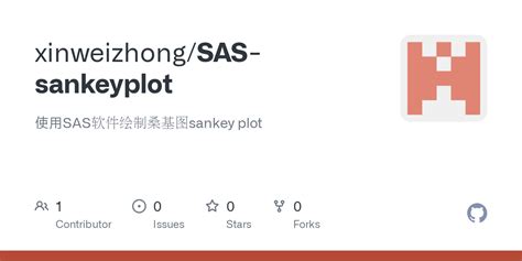 Github Xinweizhongsas Sankeyplot 使用sas软件绘制桑基图sankey Plot