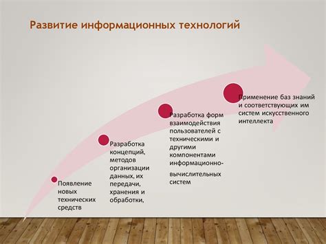 Информационные технологии понятие виды информационных технологий презентация онлайн