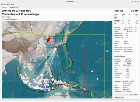 Gempa Megathrust Jadi Kekhawatiran Ilmuwan Indonesia