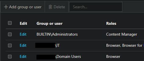 SSRS Folder Permissions Do Not Propagate SQLServerCentral Forums