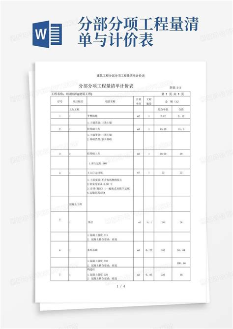建筑工程分部分项工程量清单计价表Word模板下载 编号lkwpbnrg 熊猫办公