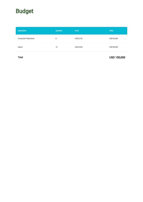Regression Test Plan Template