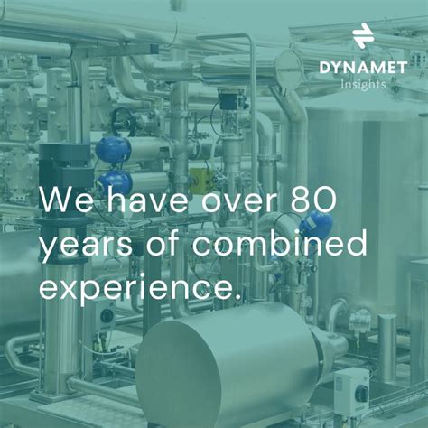 Dynamet Insights On Linkedin Intelligentmodelling Expertise Dynamet