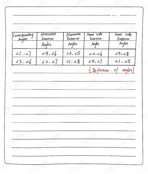 Solved Answer The Following Activities Activity 1 Complete The Table