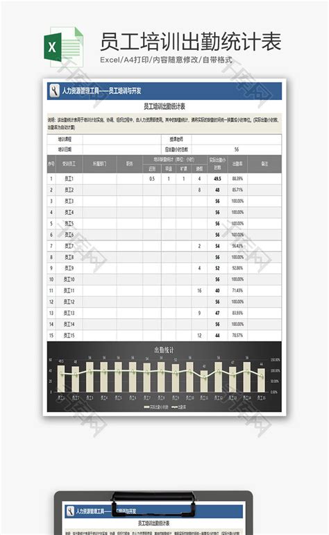 员工培训出勤数据统计表 千库网 excelID59151