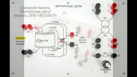 Магнитные цепи Youtube