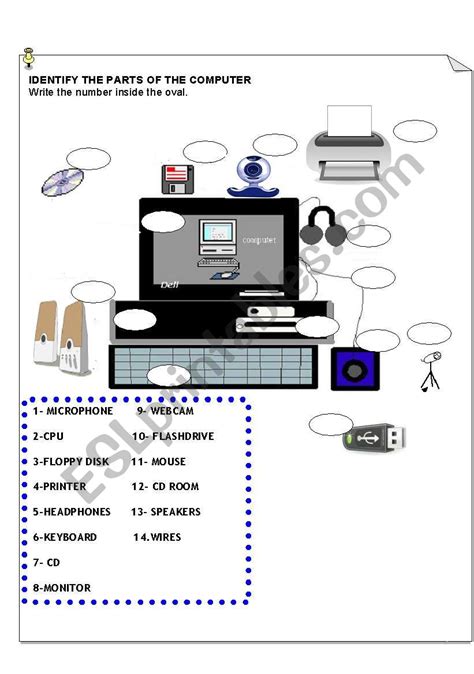 External Computer Parts Identification Worksheets