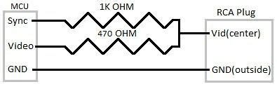 Arduino Rca Video Output To Tv Tutorial The Eecs Blog